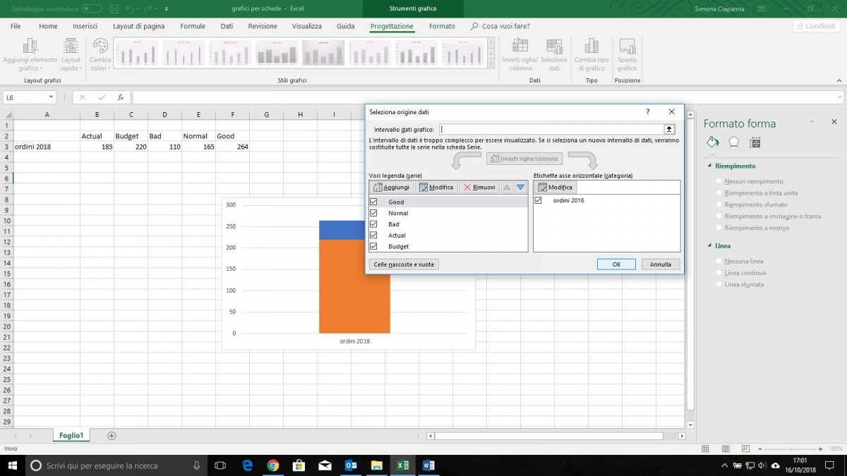 Grafici particolari: Bullet Graph - Data Storytelling