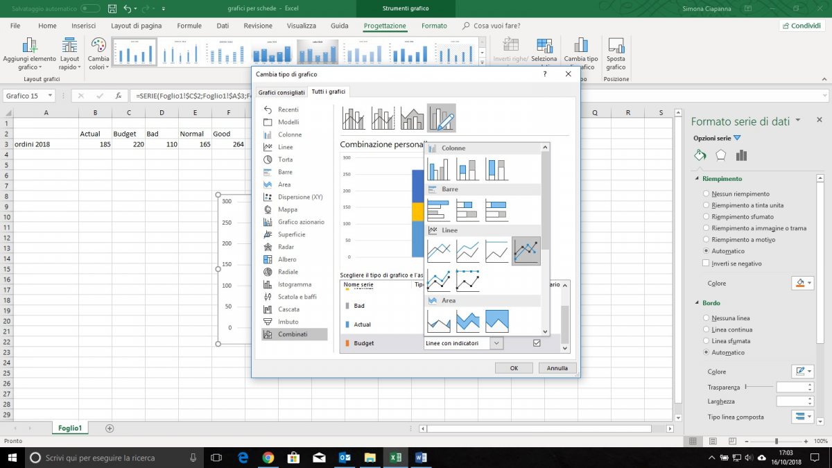 Grafici particolari: Bullet Graph - Data Storytelling