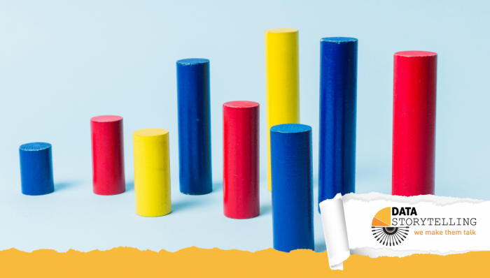 Grafici particolari: Box and Whisker o grafico Scatola e Baffi - Data ...